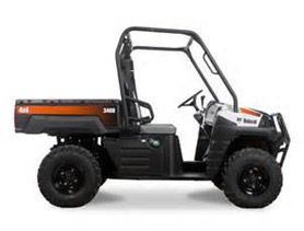 Concrete Saws, Mixers, Rental Tools - Cooper Equipment Rentals