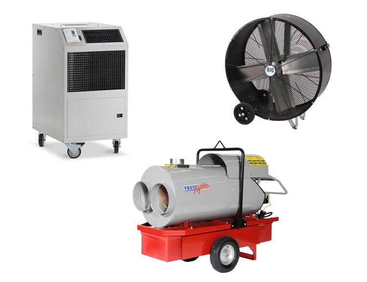 Concrete Saws, Mixers, Rental Tools - Cooper Equipment Rentals